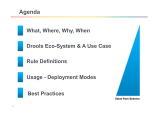Developing Configurable and High Performance Apps in Drools | PPT
