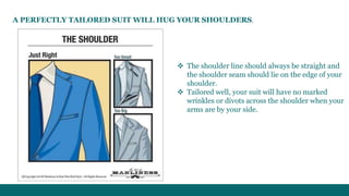 Rules every man should know | PPT