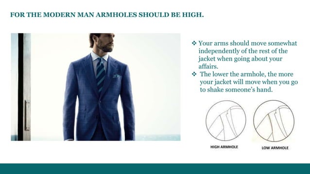 Rules every man should know | PPT