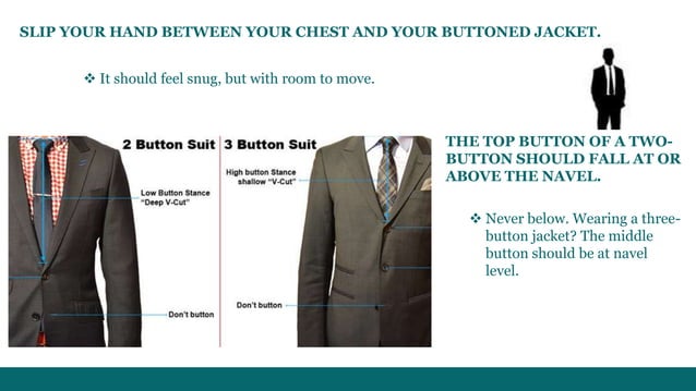 Rules every man should know | PPT | Free Download