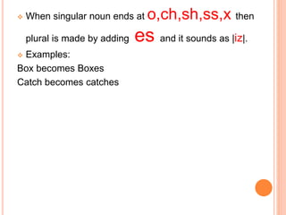 Rules for changing singular nouns into plural nouns | PPTX