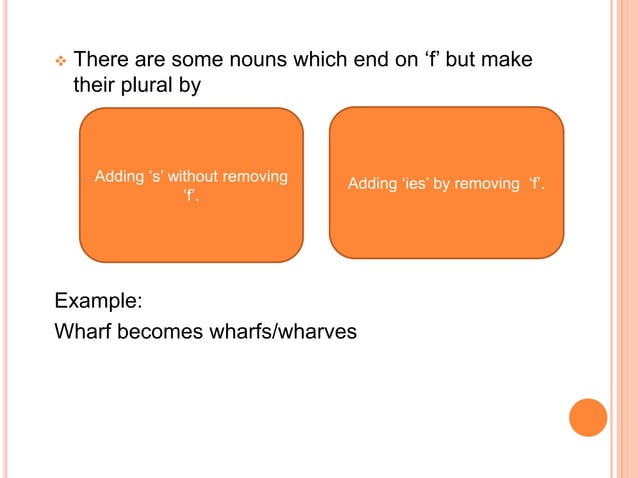 Rules for changing singular nouns into plural nouns | PPT