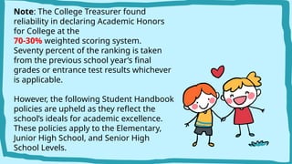 RULES- FOR- COMPUTATION- OF- GRADES.pptx