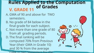 RULES- FOR- COMPUTATION- OF- GRADES.pptx