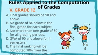 RULES- FOR- COMPUTATION- OF- GRADES.pptx