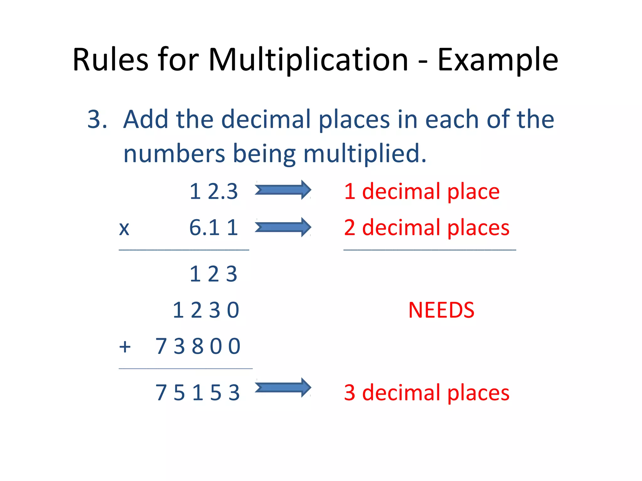 Rules for decimals | PPT