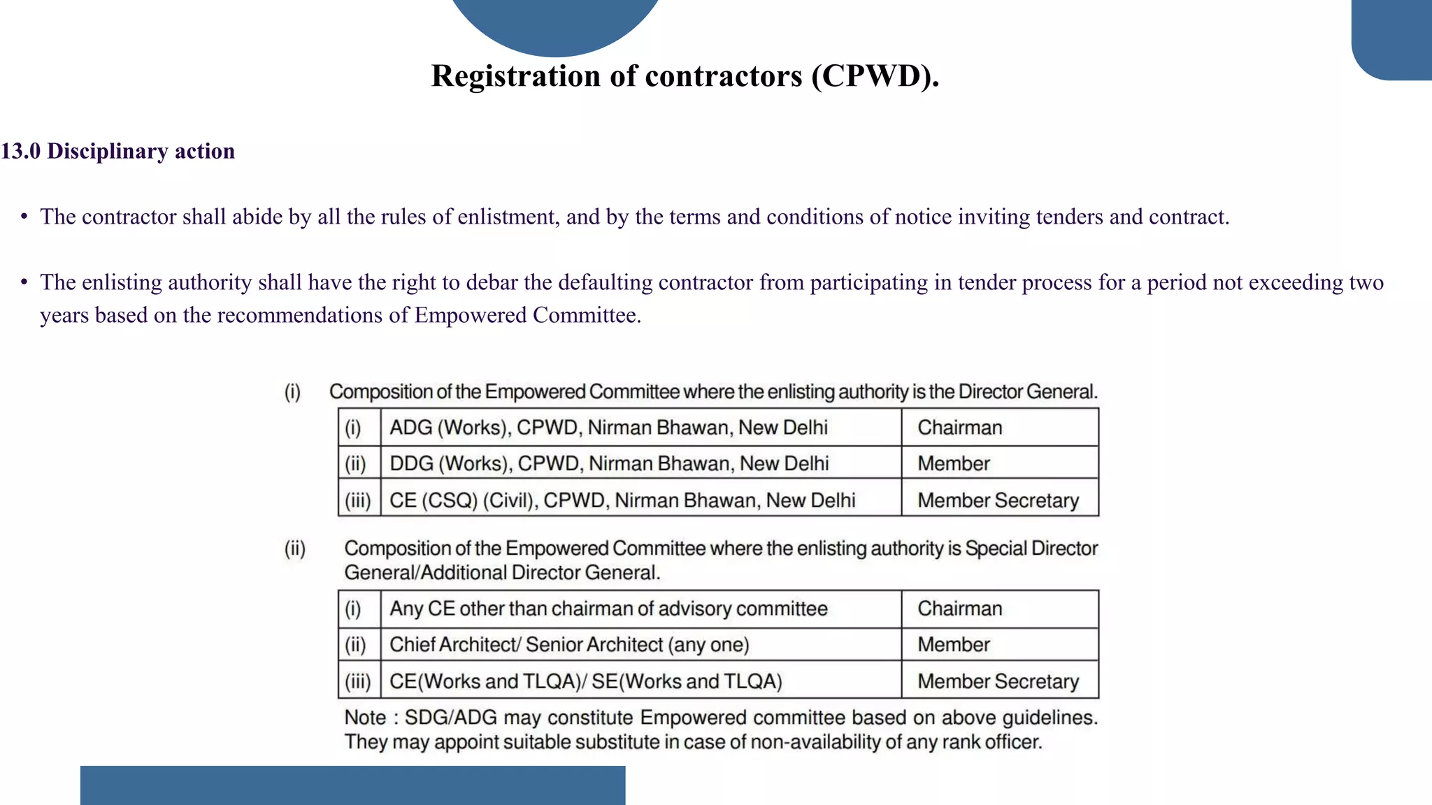 Rules for Enlistment of Contractors in CPWD, 2023-1.pptx