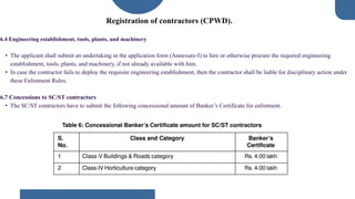 Rules for Enlistment of Contractors in CPWD, 2023-1.pptx