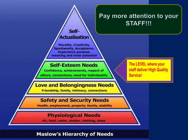 Rules for Healthcare Transformation Frameworks and Tools v1 | PPT