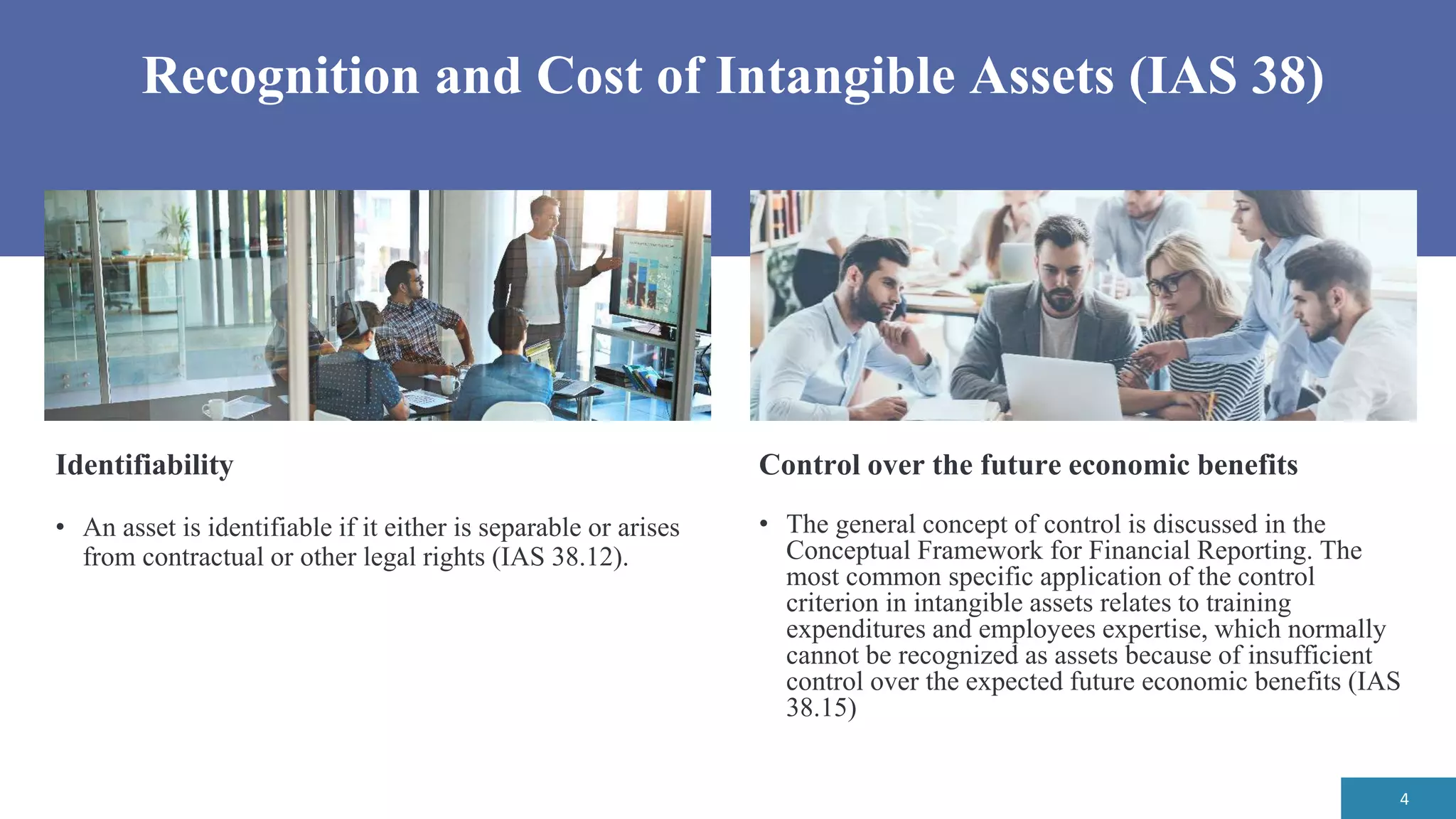 Rules for Intangible Asset Recognition, Research and Development ...