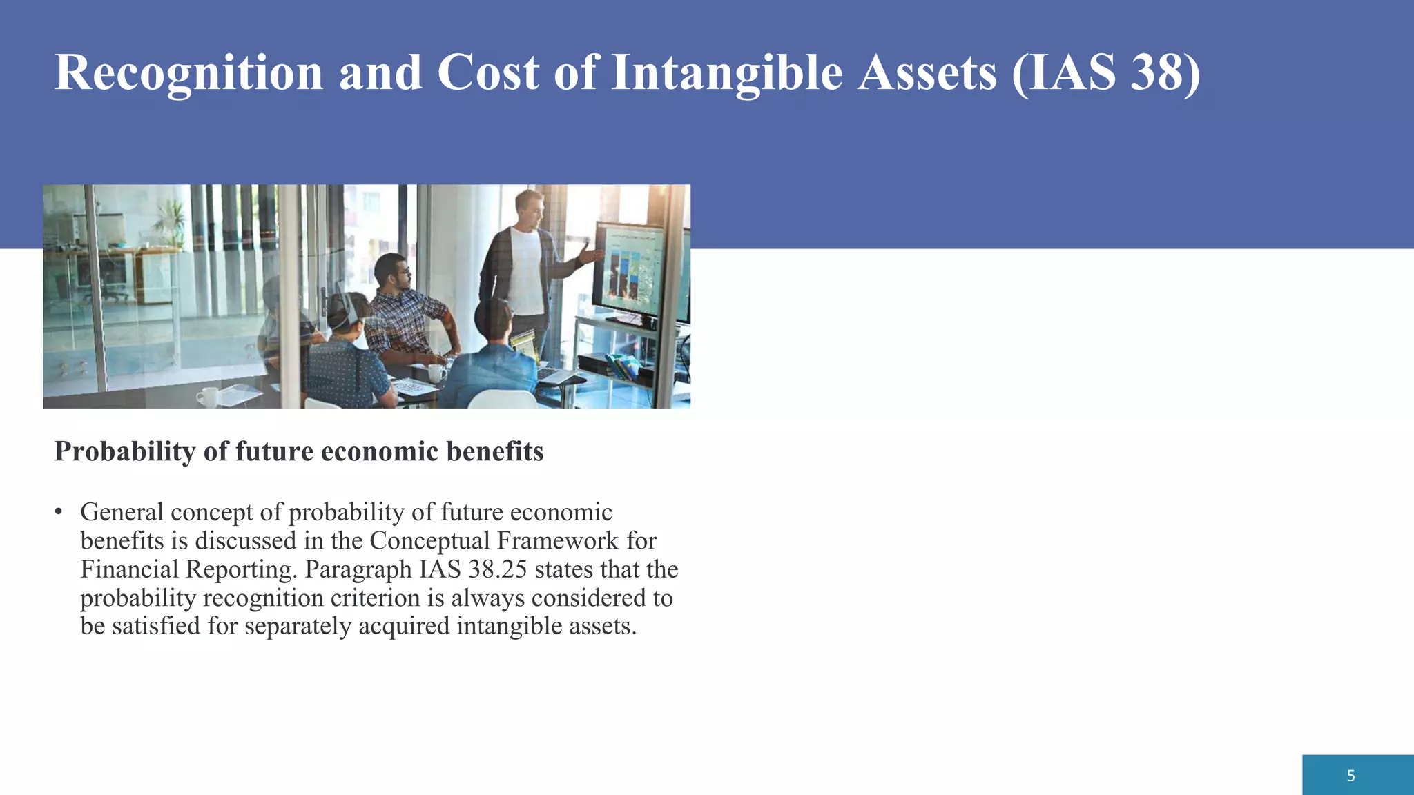 Rules for Intangible Asset Recognition, Research and Development ...