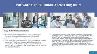 Rules for Intangible Asset Recognition, Research and Development ...