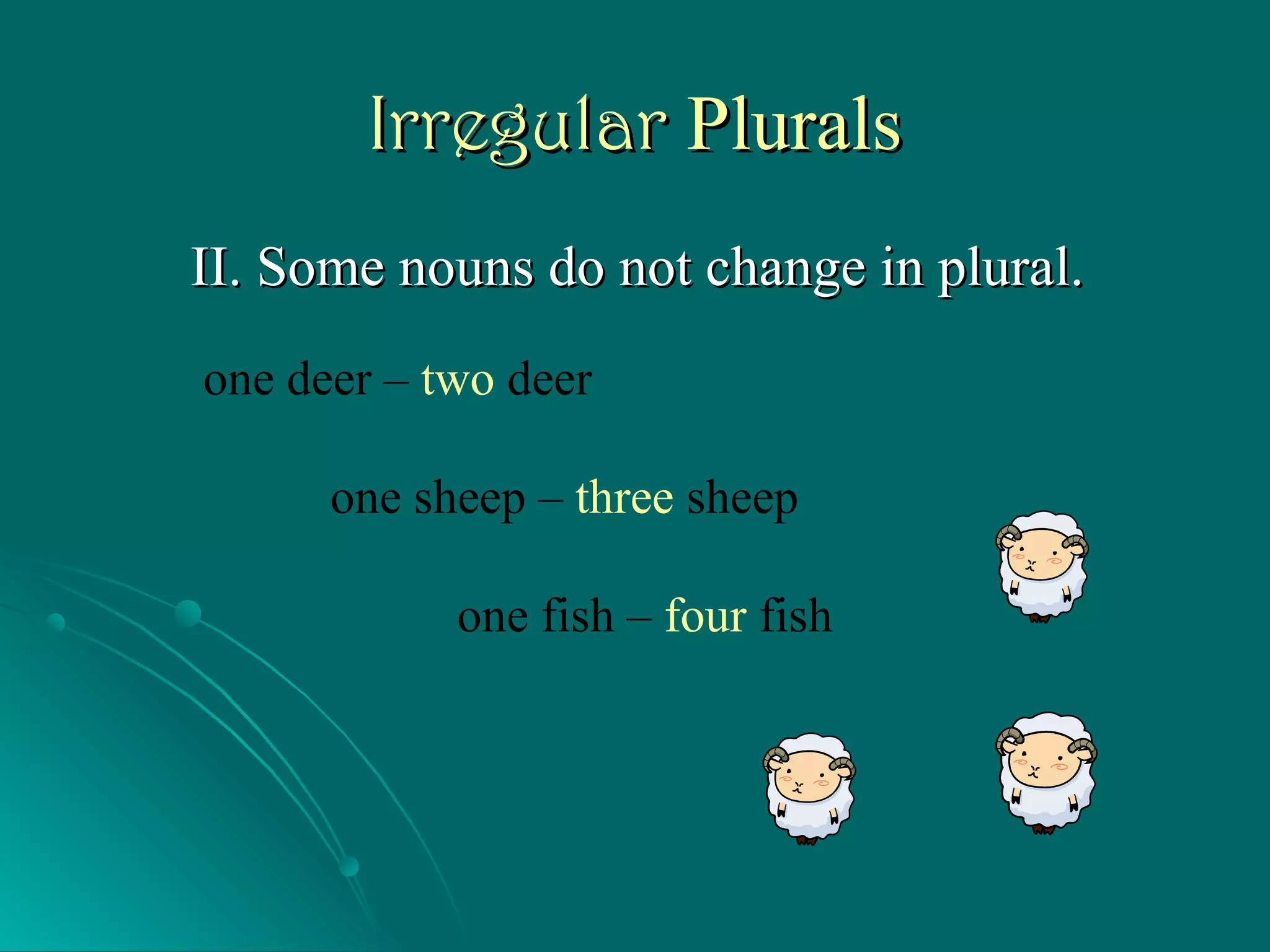 Rules for making_plurals_campus | PPT