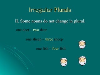 Rules for making_plurals_campus | PPT