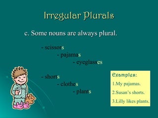 Rules for making_plurals_campus | PPT