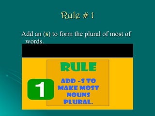 Rules for making_plurals_campus | PPT
