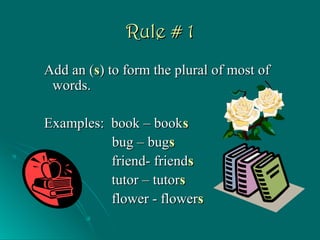Rules for making_plurals_campus | PPT