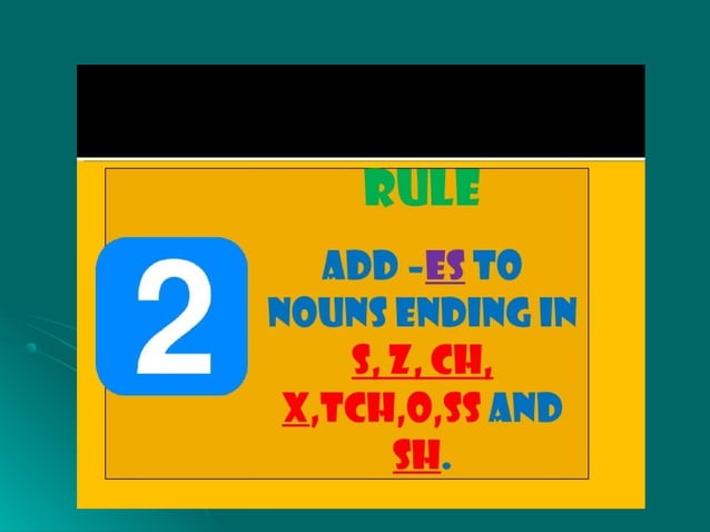 Rules for making_plurals_campus | PPT