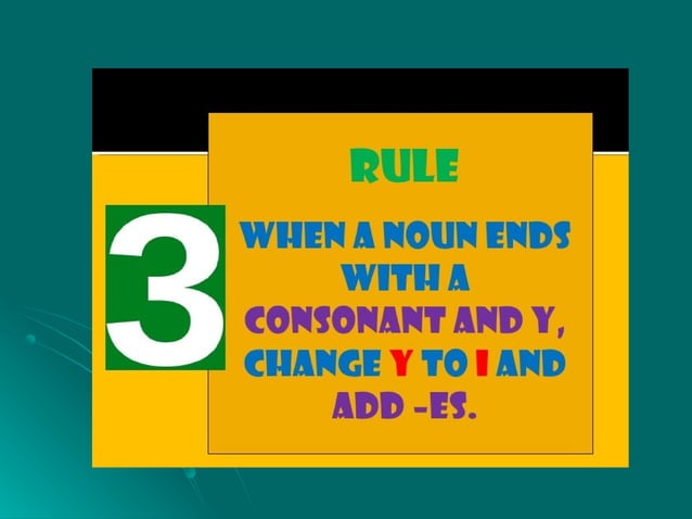 Rules for making_plurals_campus | PPT