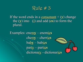 Rules for making_plurals_campus | PPT