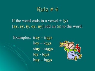 Rules for making_plurals_campus | PPT