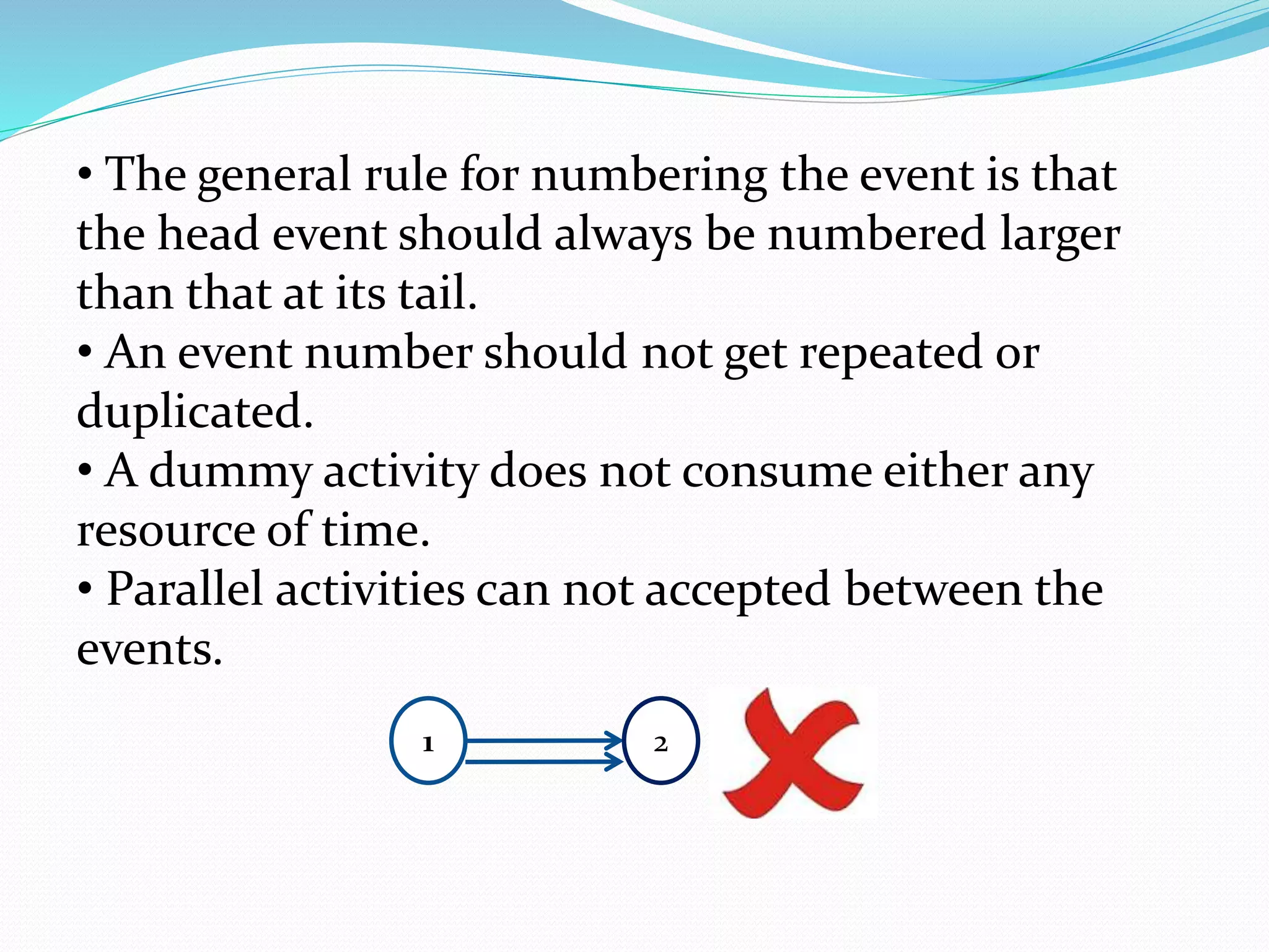 Rules for Network Construction | PPTX