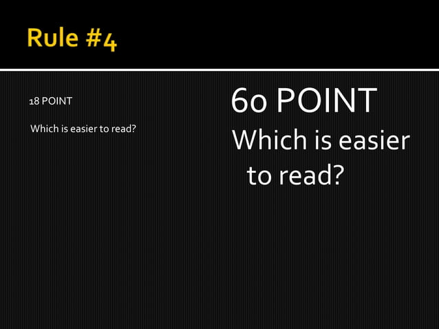 Rules for power point | PPT