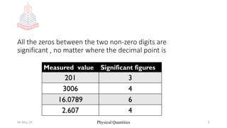 Rules for significant figures | PPTX