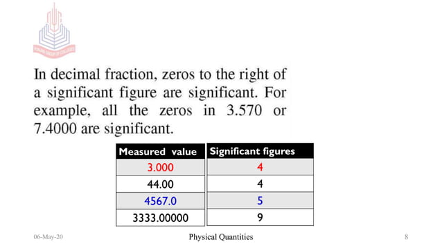 Rules for significant figures | PPTX | Science