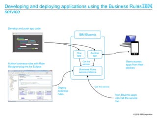 Rules in Artificial Intelligence | PPTX | Computer Software and ...