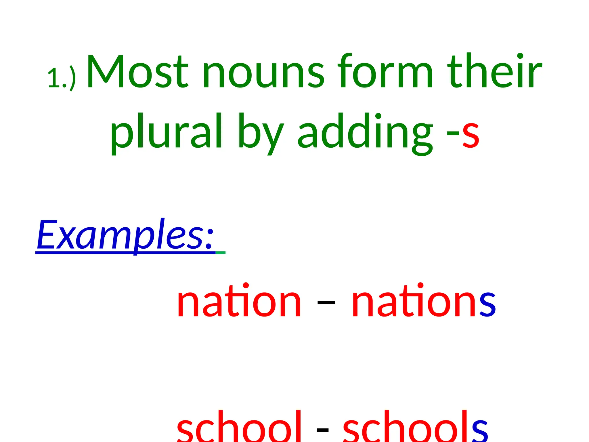 Rules in forming plural of nouns PPT ( discussion and CAI ).pptx