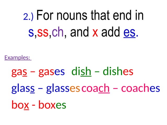 Rules in forming plural of nouns PPT ( discussion and CAI ).pptx