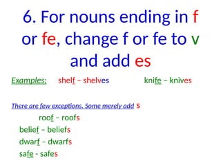 Rules in forming plural of nouns PPT ( discussion and CAI ).pptx