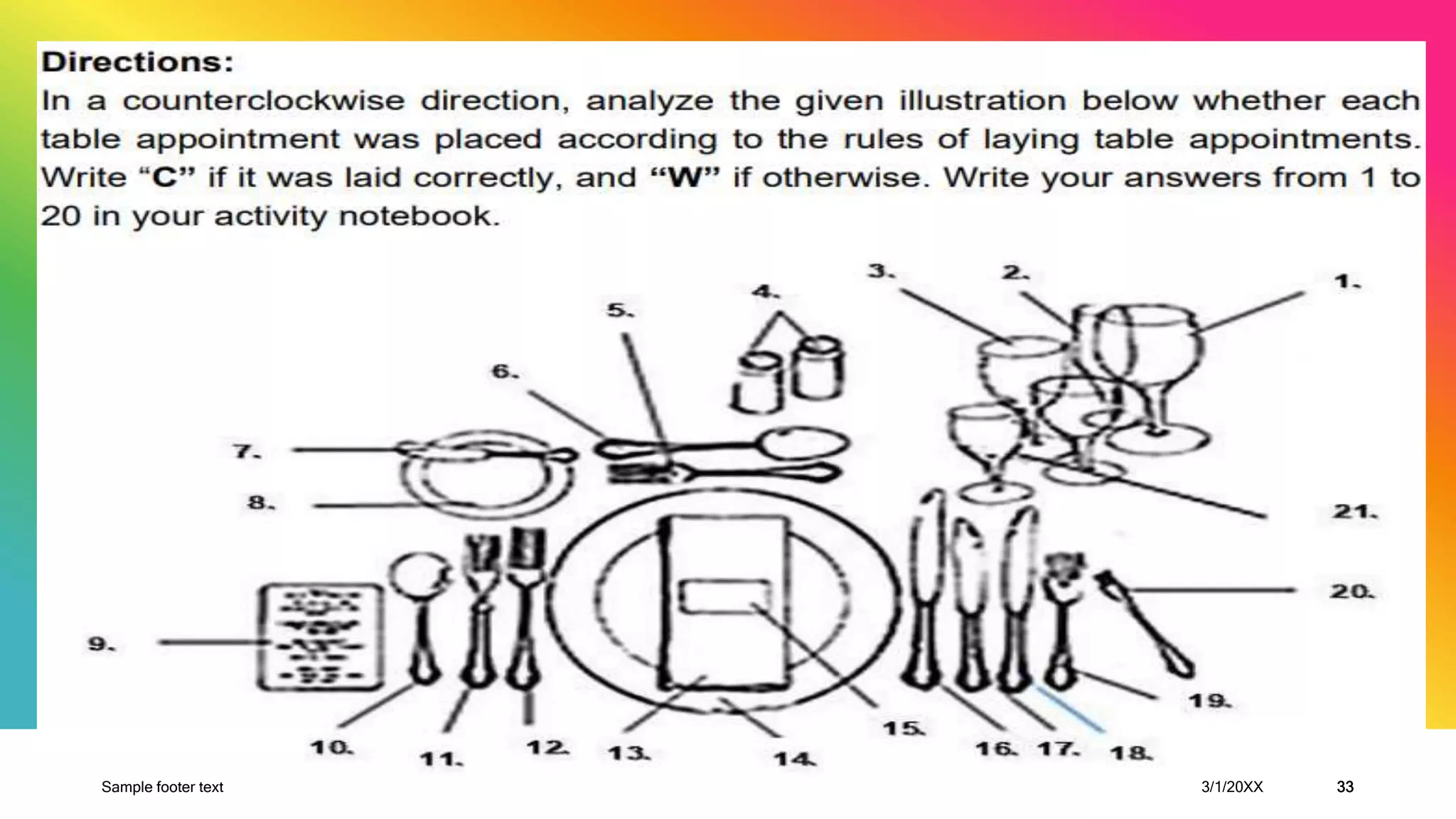Rules in setting table.pptx