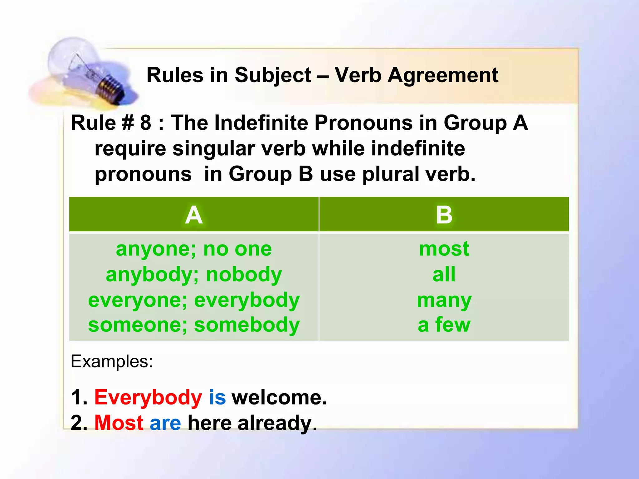 Rules in subject-verb agreement | PPTX