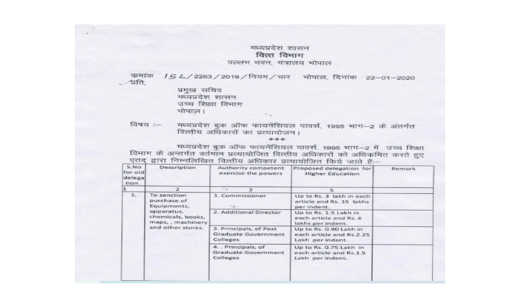 Rules and Regulations of Madhya Pradesh Library Part-I | PPTX