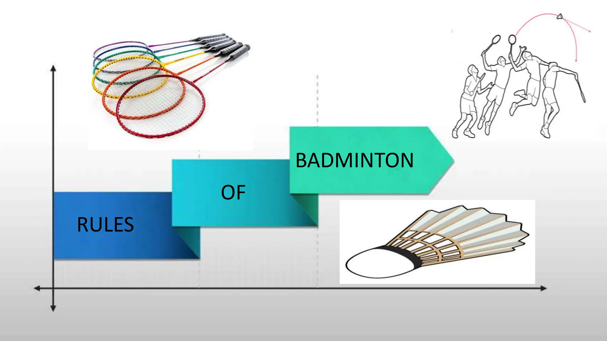 RULES OF BADMINTON123355 LLLLLLLSBQSJ.pptx
