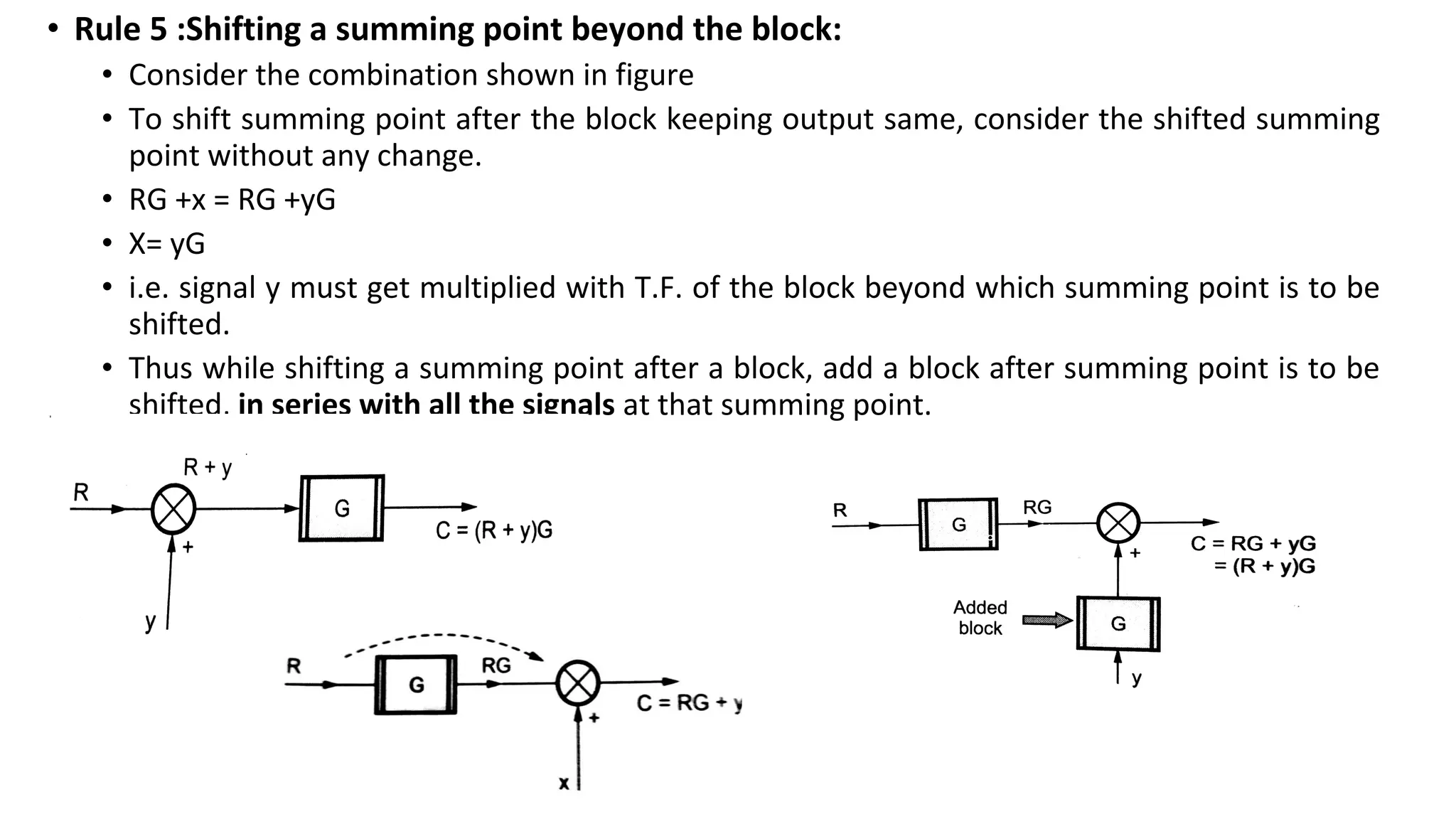 Rules of block diagram | PPT