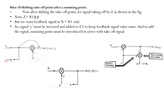 Rules of block diagram | PPT