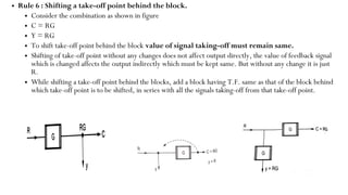 Rules of block diagram | PPT