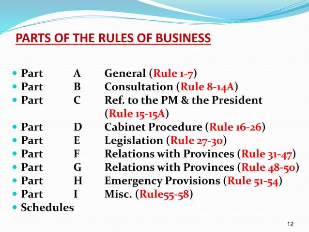 Rules of Business.pptx