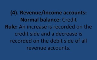 Rules of Credit and Debit.pptx