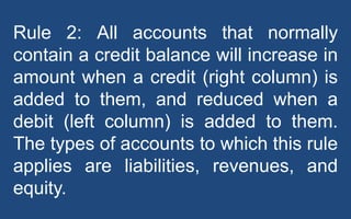 Rules of Credit and Debit.pptx