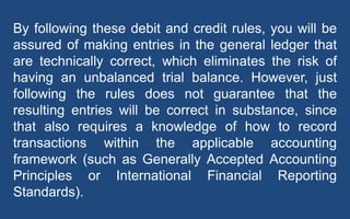 Rules of Credit and Debit.pptx