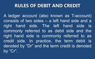 Rules of Credit and Debit.pptx