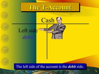Rules of debit and credit | PPT
