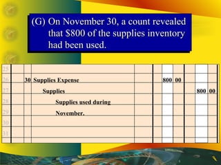 Rules of debit and credit | PPT