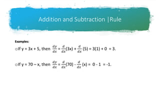 Rules of Derivative | PPTX