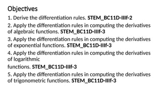 RULES OF DIFFERENTATION or derivative rules.pptx
