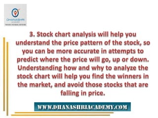 Rules of Fundamental Stock Analysis | PPT